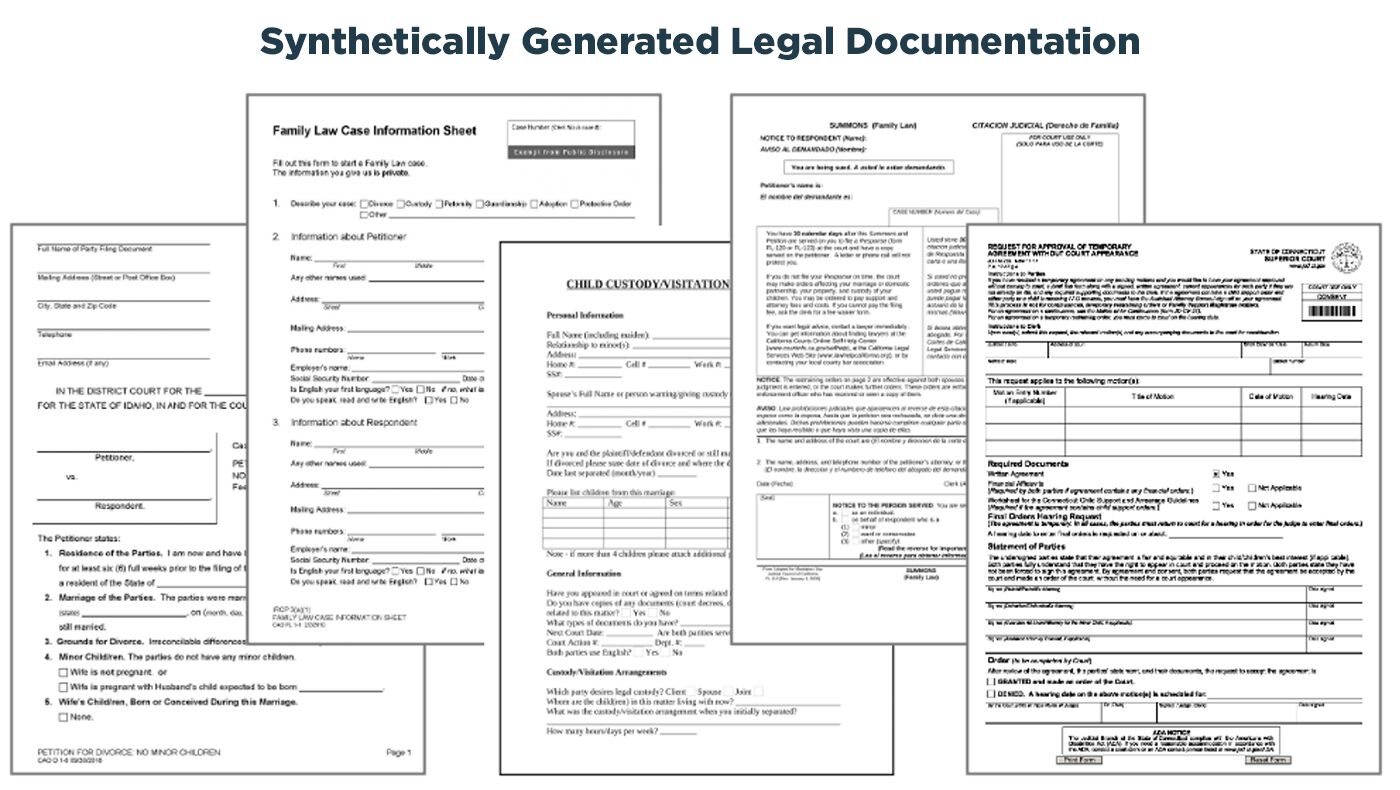 Synthetic Data Generation of Complex Documents with GenAI